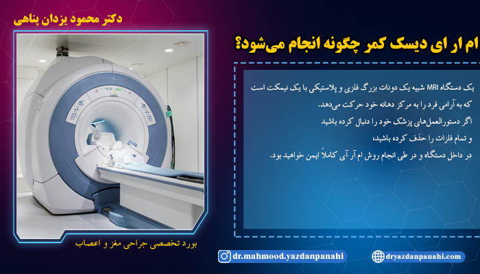 ام آر آی دیسک کمر اقدامات قبل و بعد، مدت زمان و انواع